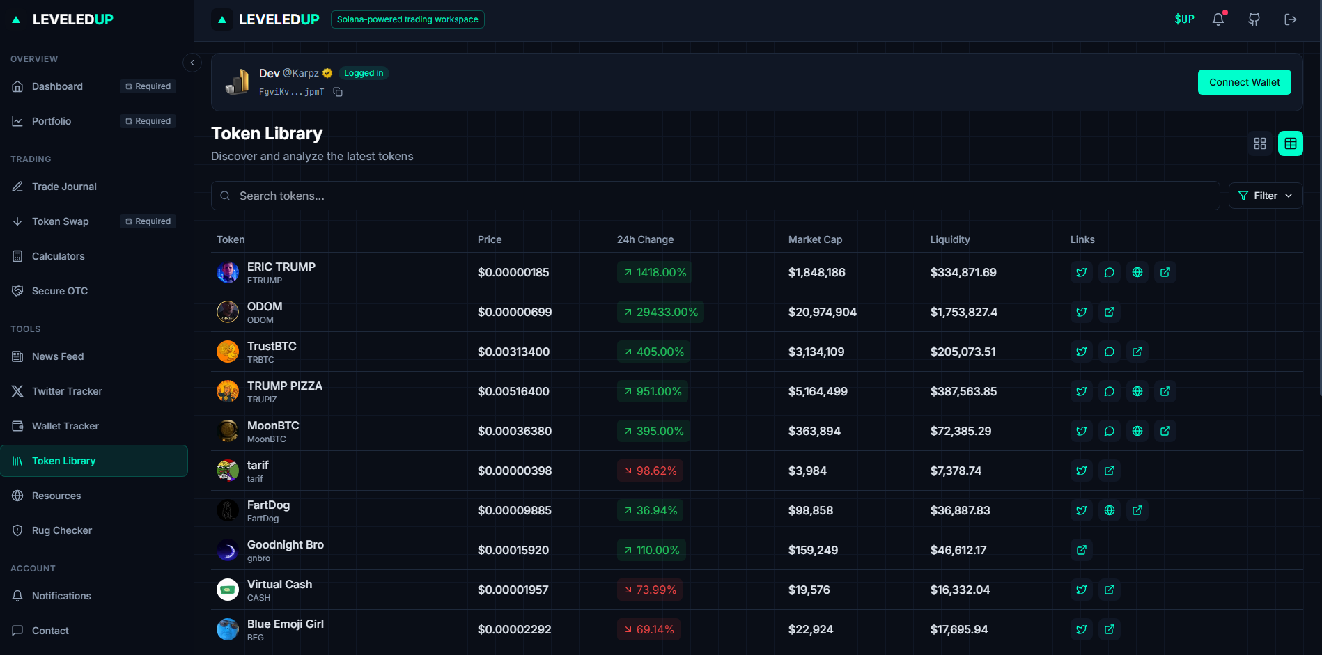 Leveled Up | Your Ultimate Solana Trading Workspace